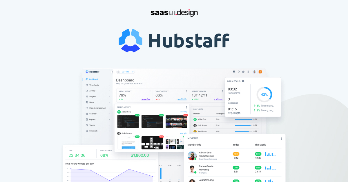 Hubstaff | UI, UX Design | SaaS | Application Design | saas ui